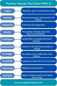 50 Captivating Positive Words That Start With C | English Finders