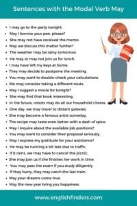 50 Effective Sentences With Could | English Finders
