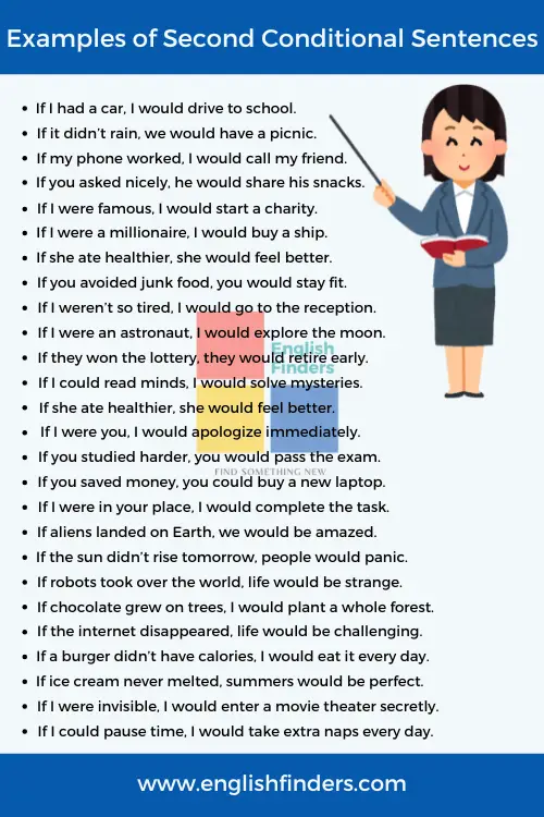 Second Conditional Sentences: 50 Example Sentences | English Finders Second Conditional Sentences: 50 Example Sentences | English Finders